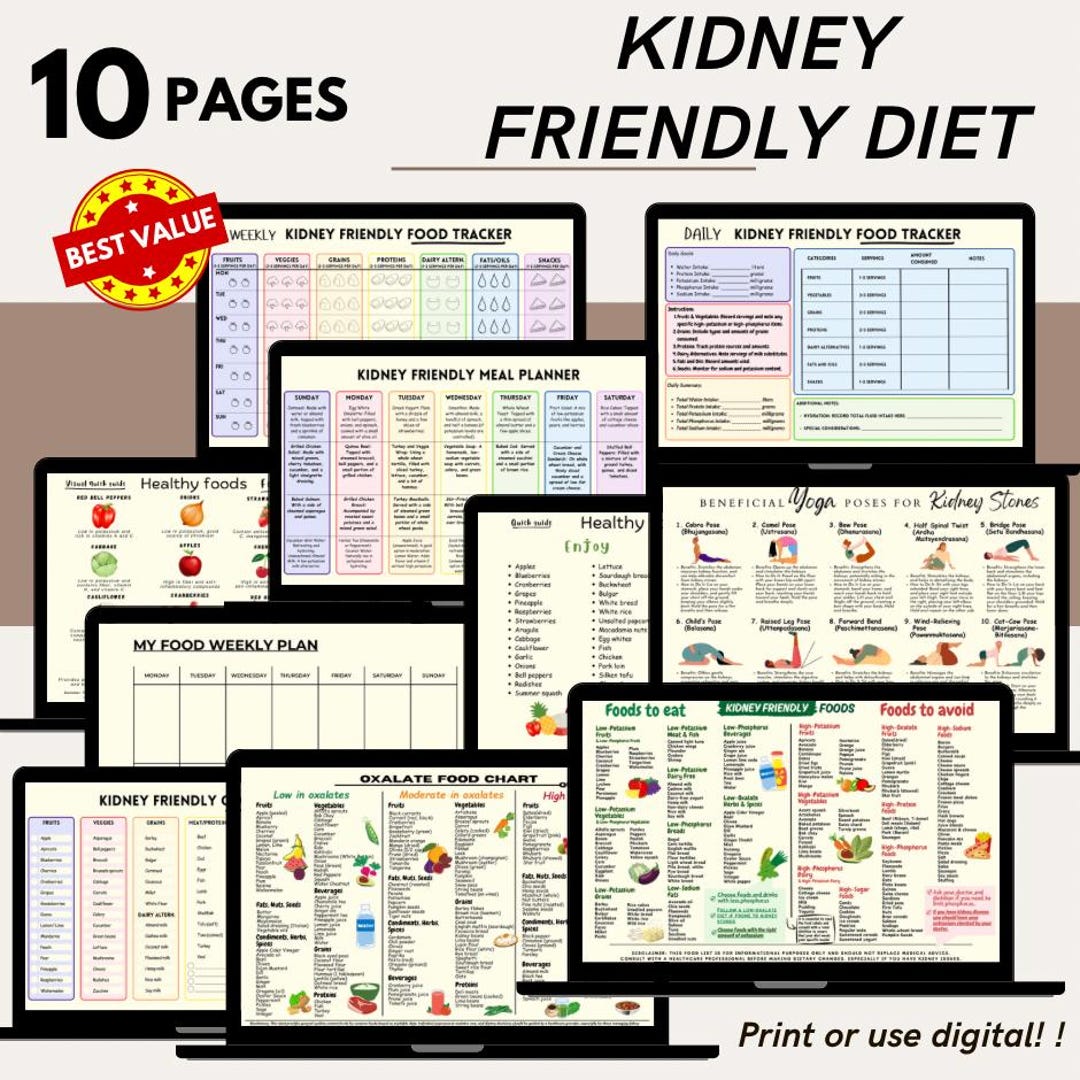 Kidney Friendly Food List, Kidney Awareness, Kidney Diet List, Low ...