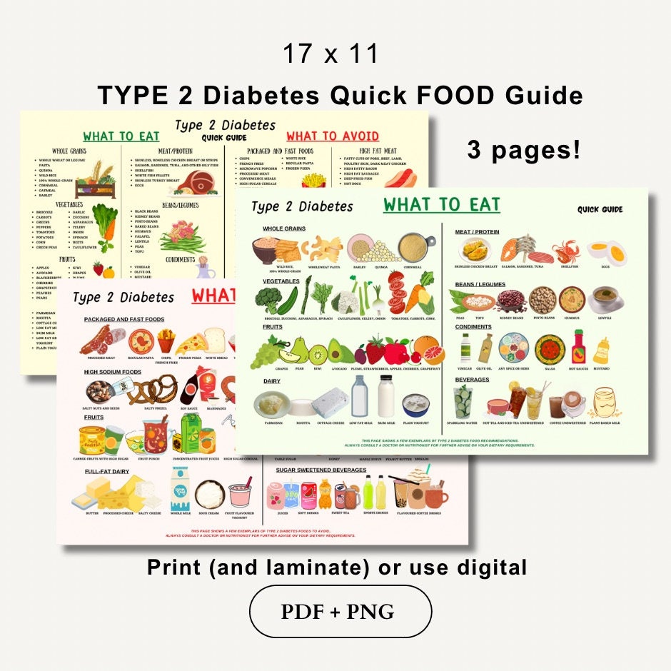 Diabetes Food List, Diet Sheet Quick Guide, Patient Education, Food ...