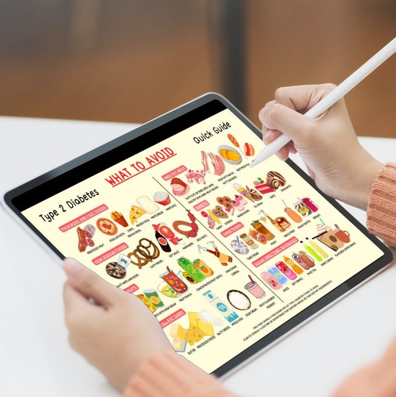 Diabetes Food List, Diet Sheet Quick Guide, Patient Education, Food ...