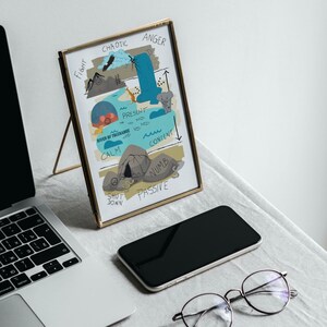 Window of Tolerance, River of Tolerance, Distress Tolerance, School ...