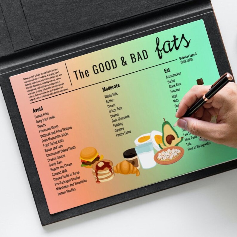 Diabetes Food List, Diet Sheet Quick Guide, Patient Education, Food ...