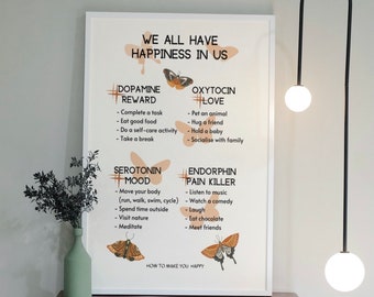 Happiness Chemicals and How to Hack Them Poster - Etsy