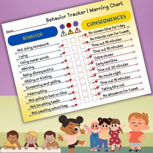 Editable Behavior Consequences 3 Strikes Warning Chart for Kids, Canva ...