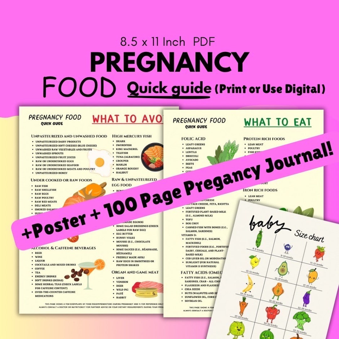 Pregnancy Food Guide: What to Eat & Avoid (PDF Printables) - Etsy Australia