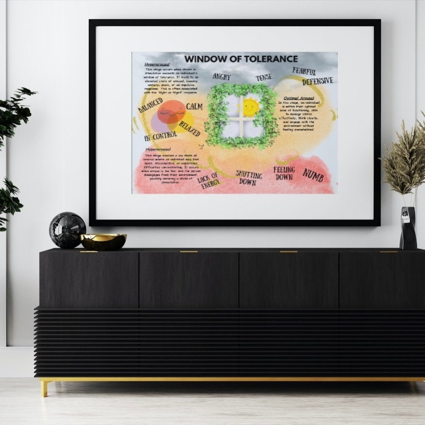 Window of Tolerance Poster, Distress Tolerance, School Counsellor ...