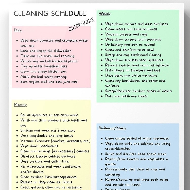Ultimate Master Clean Sheet Checklist, Master Cleaning List, Yearly ...