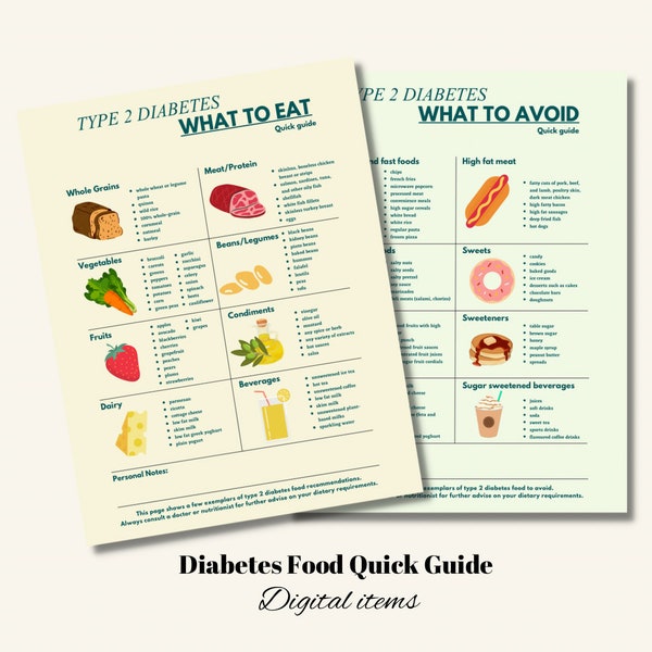 Diabetic Exchange Chart - Etsy