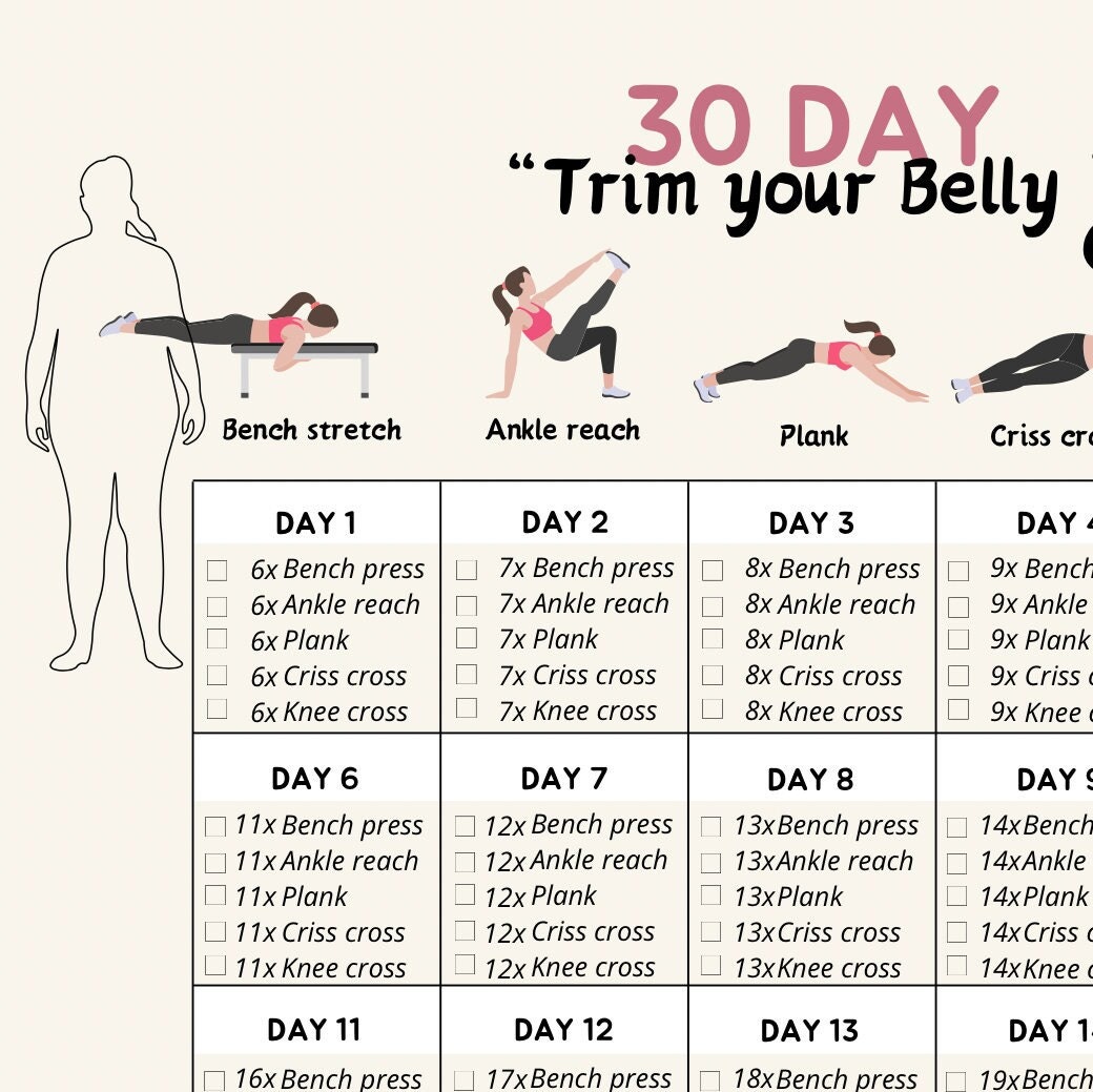 30 Day Ab Challenge, Lose Belly Fat Challenge, Belly Workout Digital ...