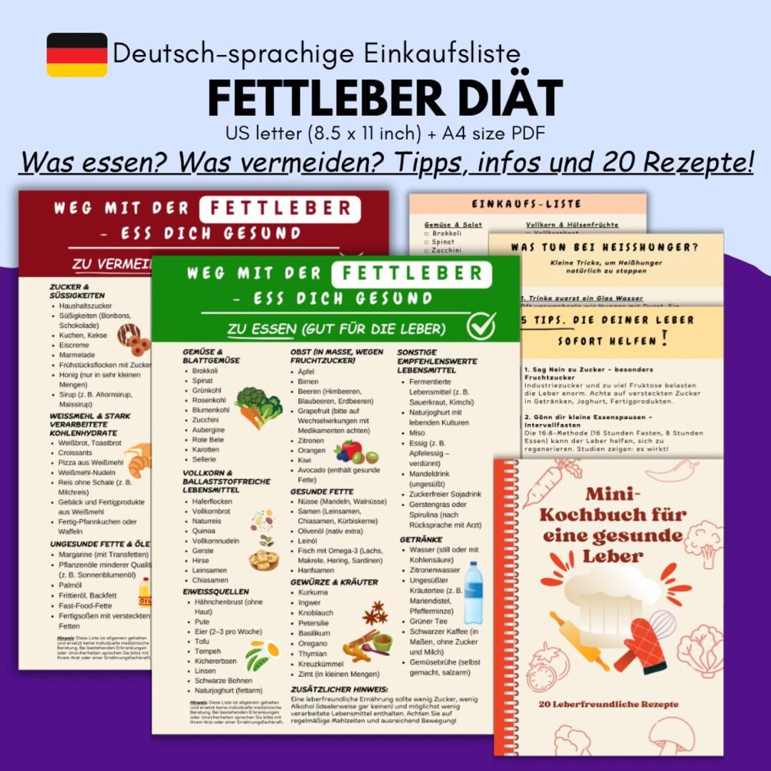 Fatty Liver Diet Food List, Meal Plan, Disease Food Chart Poster, NAFLD ...