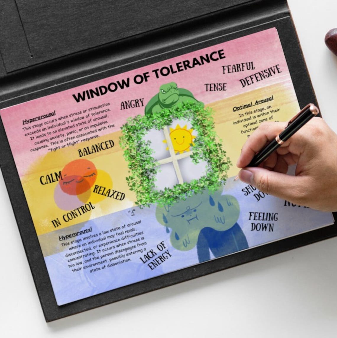 Window of Tolerance Poster | Kids Classroom, Counselor Aid (digital ...
