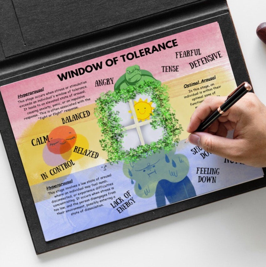 Window of Tolerance Workbook, Distress Tolerance, School Counsellor ...