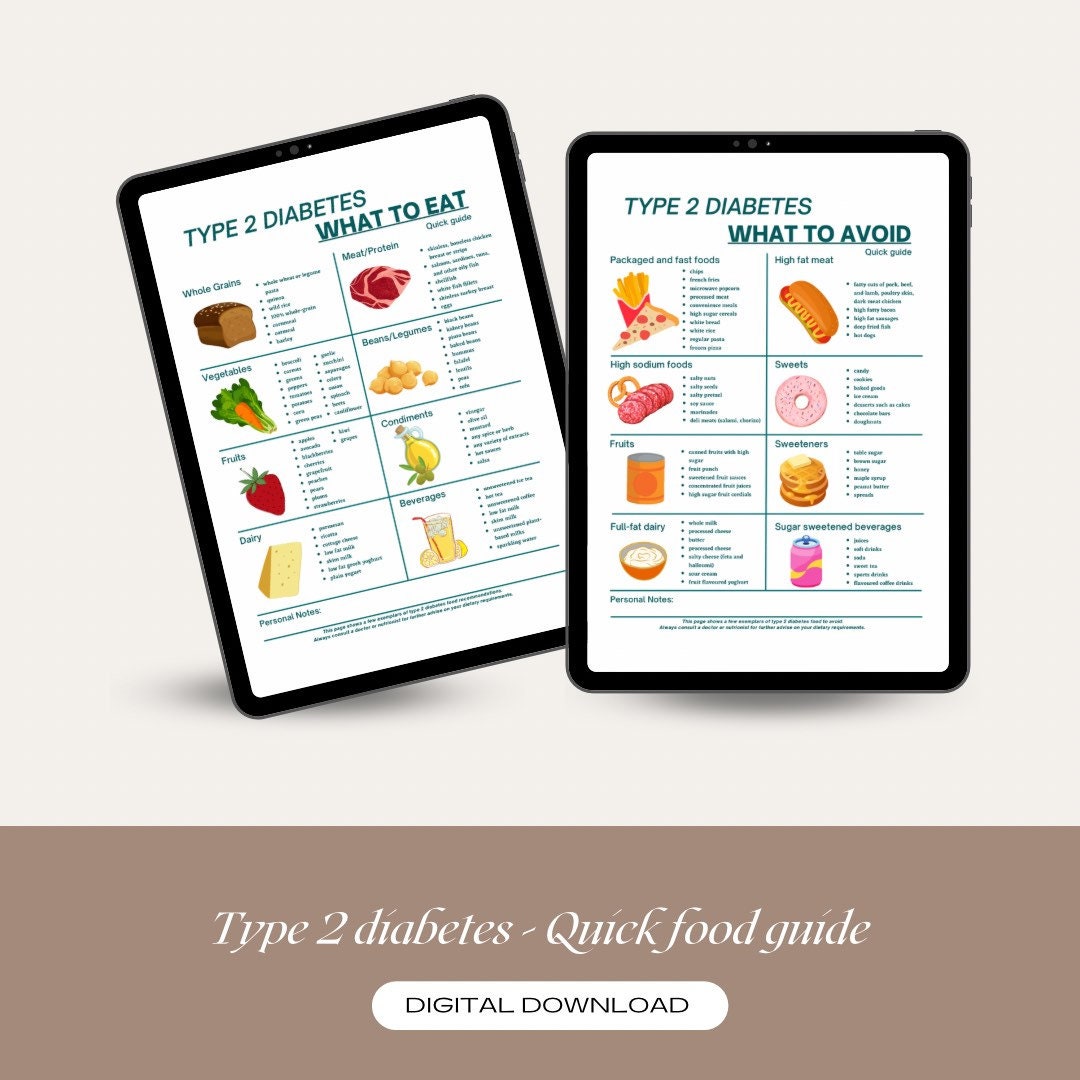 Diabetes Food List, Diet Sheet Quick Guide, Patient Education, Food ...