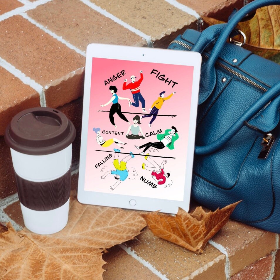 Window River of Tolerance Poster, Distress Tolerance Emotions Chart ...