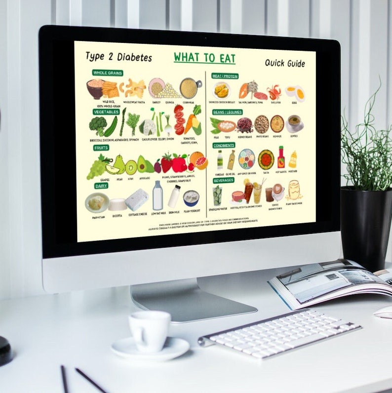 Diabetes Food List, Diet Sheet Quick Guide, Patient Education, Food ...