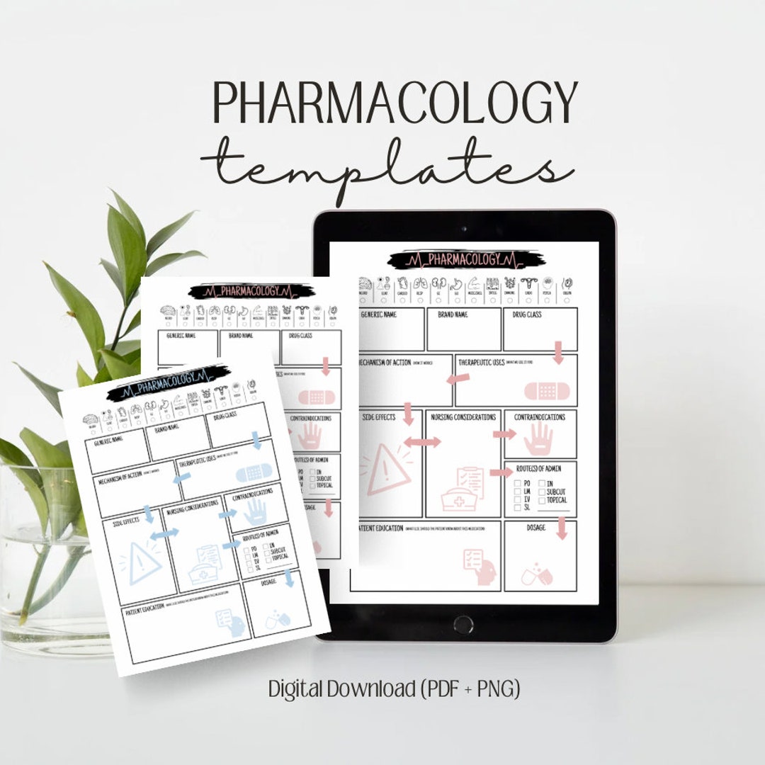 Pharmacology Template, Nursing School Pharmacology Map, Nursing Notes ...
