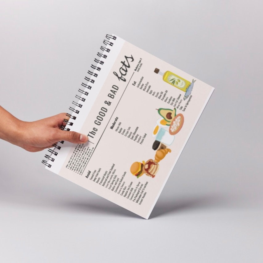 Diabetes Food List, Diet Sheet Quick Guide, Patient Education, Food ...