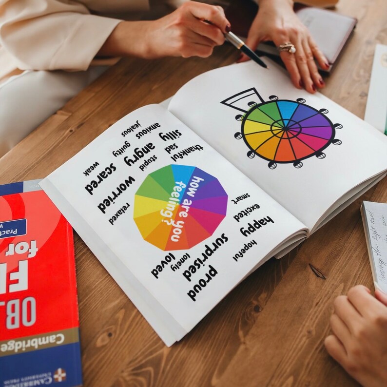 Feelings List Wheel, Feelings Color Wheel Frame, Emotions Wheel ...