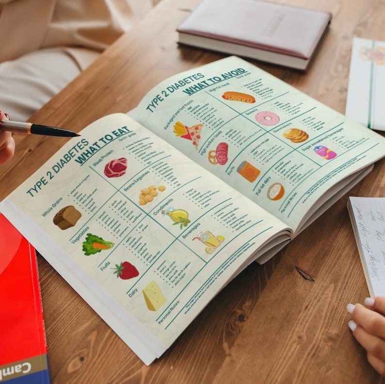 Diabetes Food List Diet Sheet Quick Guide Patient Education - Etsy