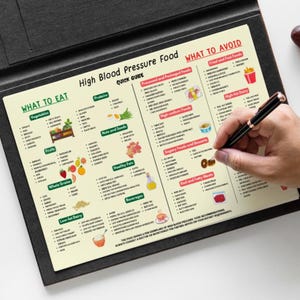 High Blood Pressure Diet Food List, High BP Food Guide for Low Blood ...