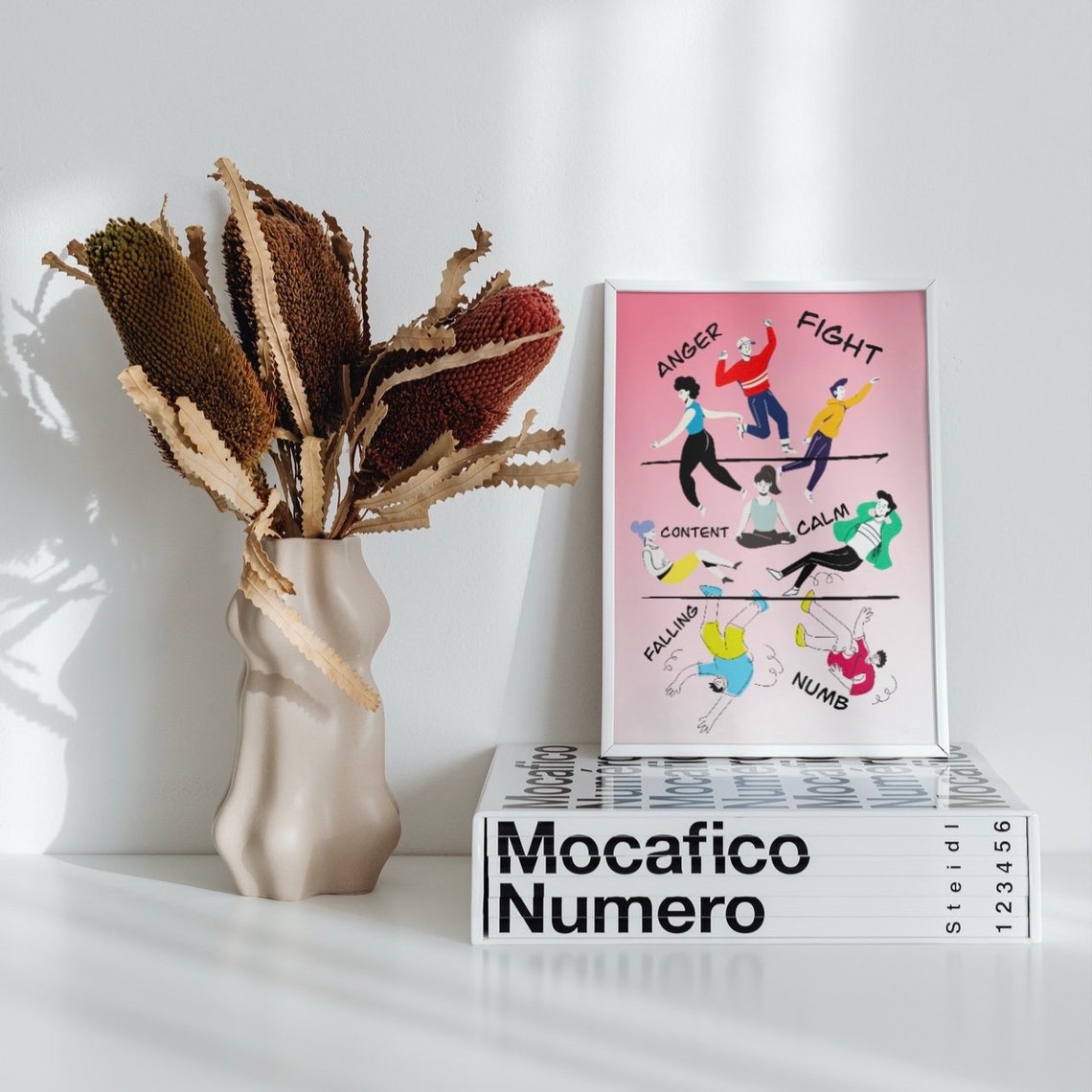 Window River of Tolerance Poster Distress Tolerance Emotions - Etsy