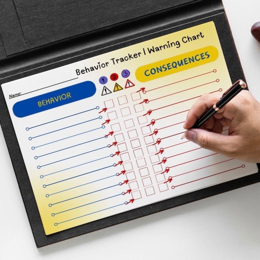 Editable Behavior Consequences 3 Strikes Warning Chart for Kids, Canva ...