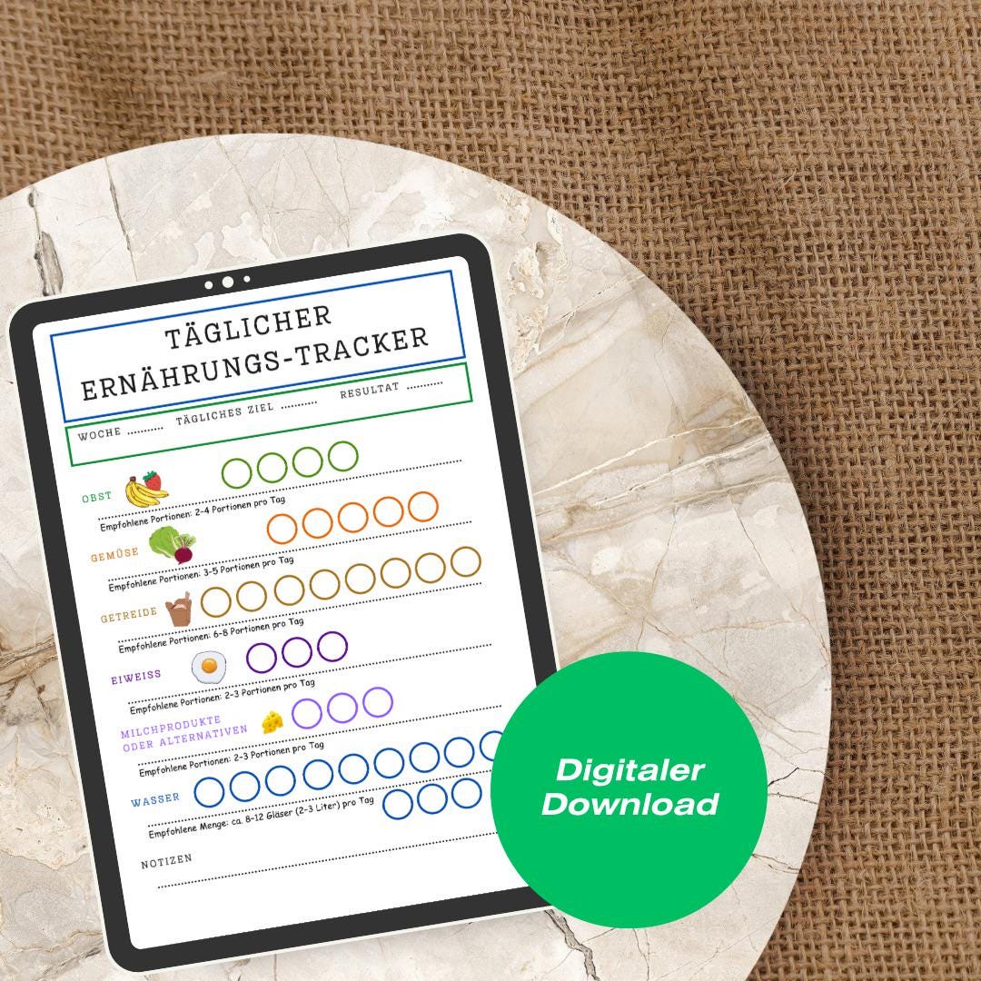Printable Healthy Eating Tracker: Food Pyramid Nutrition Chart (digital ...