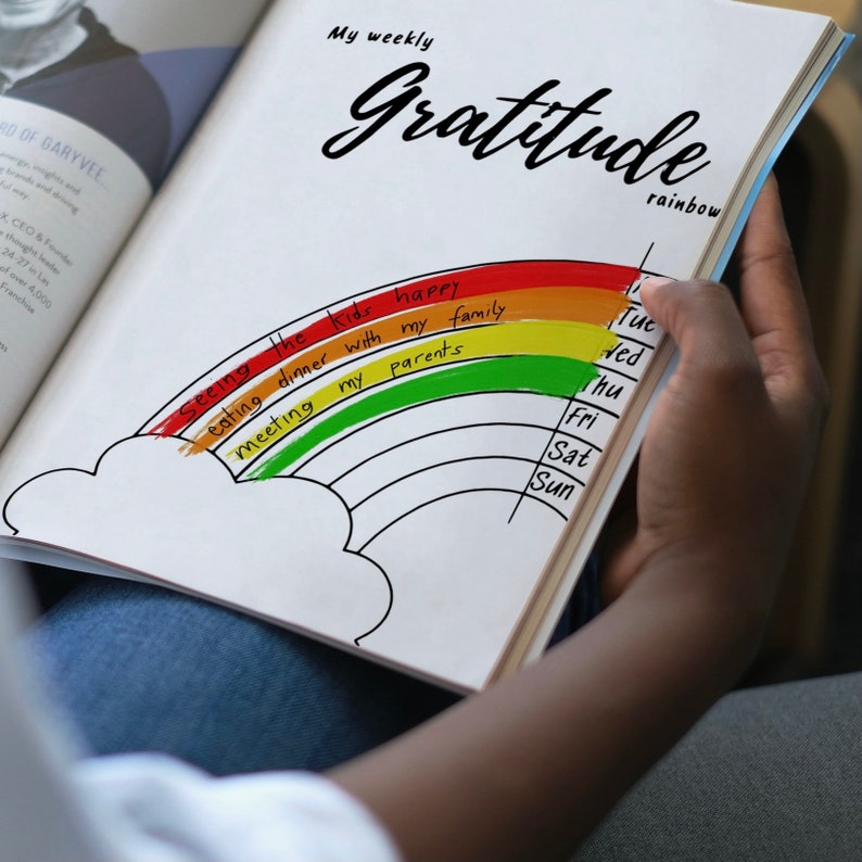 Gratitude Journal Printable Gratitude Log Sun Sunshine Ray - Etsy Australia