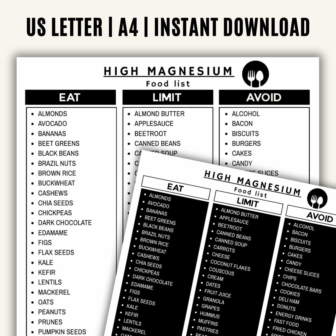 High Magnesium Food Chart PDF, Magnesium-rich Grocery List Printable ...