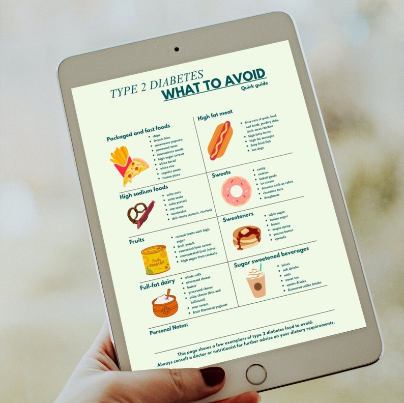 Diabetes Food List Diet Sheet Quick Guide Patient Education - Etsy