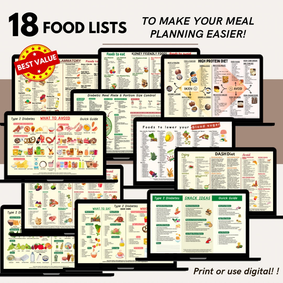 Ultimate Food List Bundle: 20-in-1 Nutrition Guide (PDF) - Etsy
