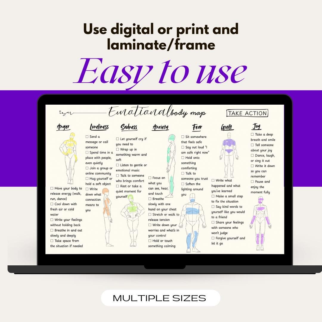 Emotional Body Map Chart: Self-care Pain Relief Worksheets (digital ...