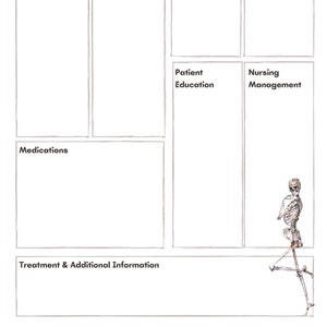 Disorder Worksheet Nursing, Nursing School Concept Map Printable ...