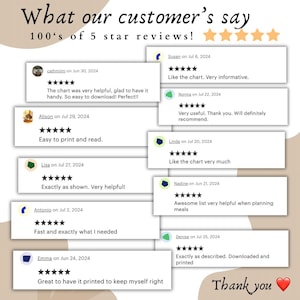 Daycare Sick Policy Poster, Childcare Illness Exclusion Rules ...