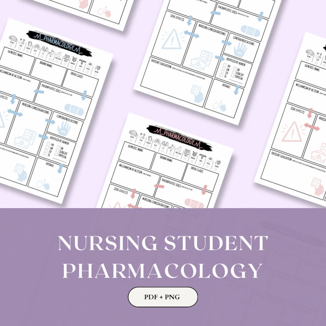 Nursing School Pharmacology Template, Printable Pharmacology Map ...