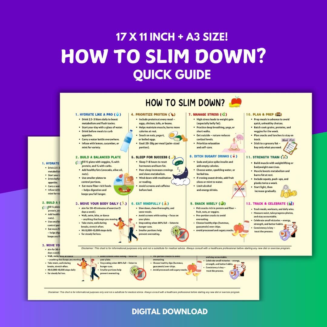 Weight Loss Guide: 12-step Slimming Tips (printable Chart) - Etsy