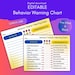Editable Behavior Consequences 3 Strikes Warning Chart for Kids, Canva ...