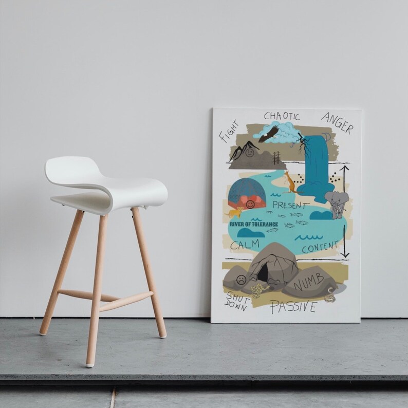 Window of Tolerance River of Tolerance Distress Tolerance | Etsy