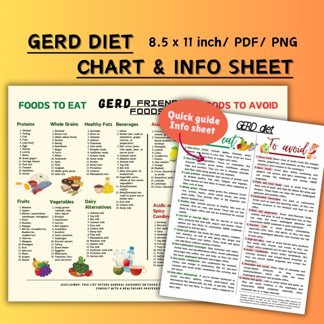 GERD Diet Food List, Food Chart, Acid Reflux, Heartburn Food Guide ...