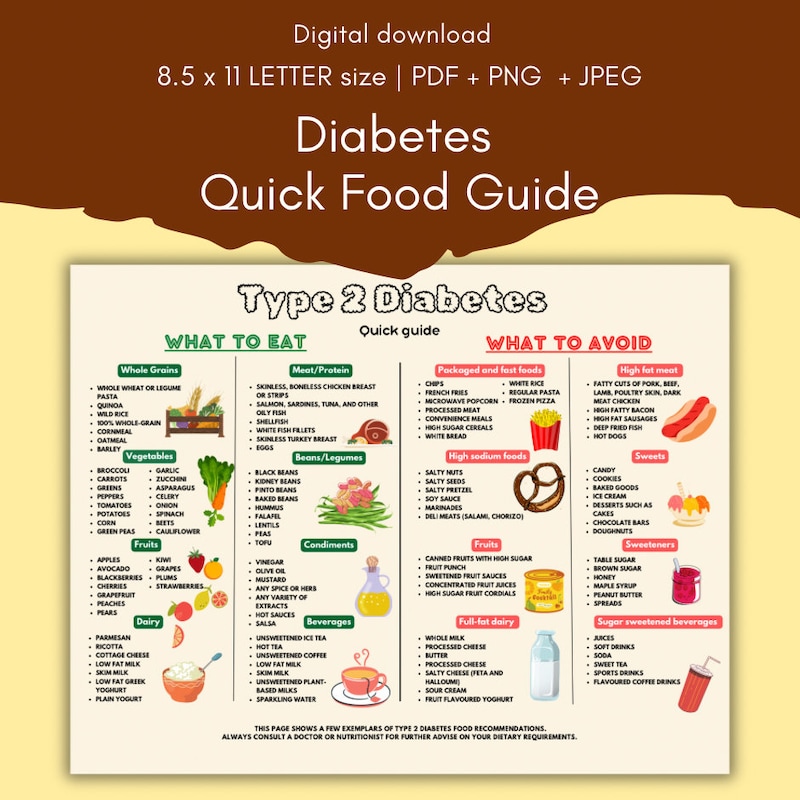 Free Printables Diabetic - Etsy