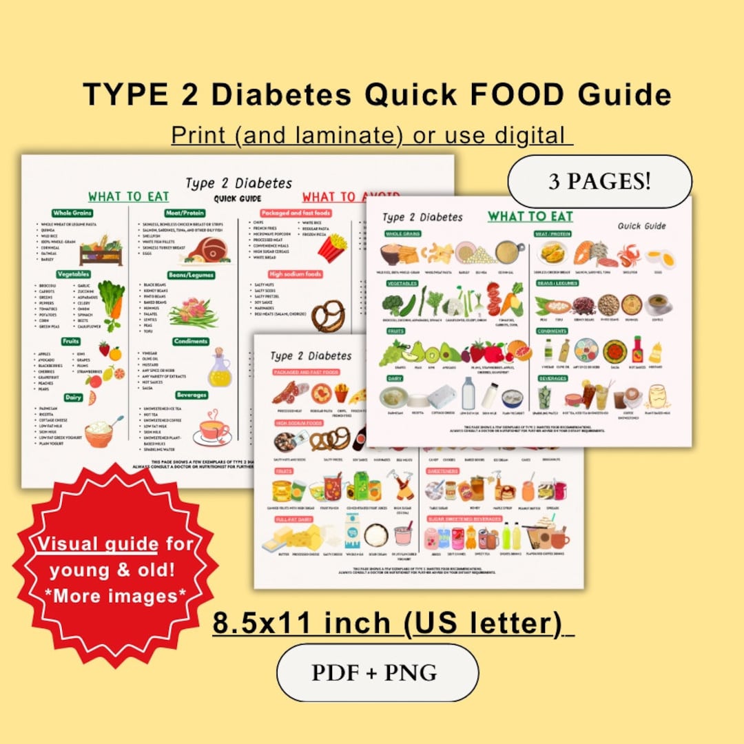 Diabetes Food List, Diet Sheet Quick Guide, Patient Education, Food ...