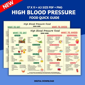 High Blood Pressure Diet Food List, High BP Food Guide for Low Blood ...