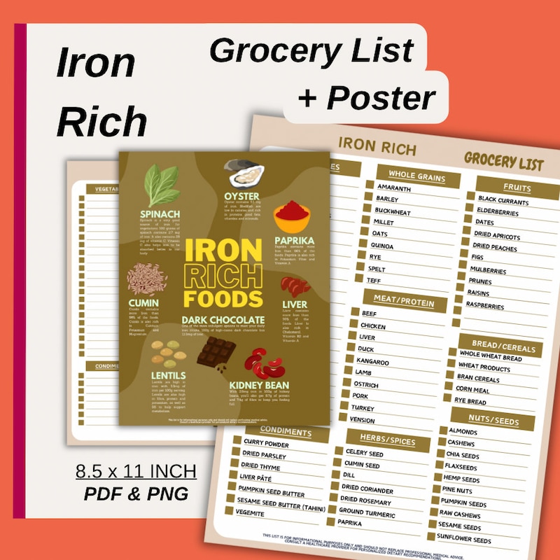 Iron Rich Foods Chart - Etsy