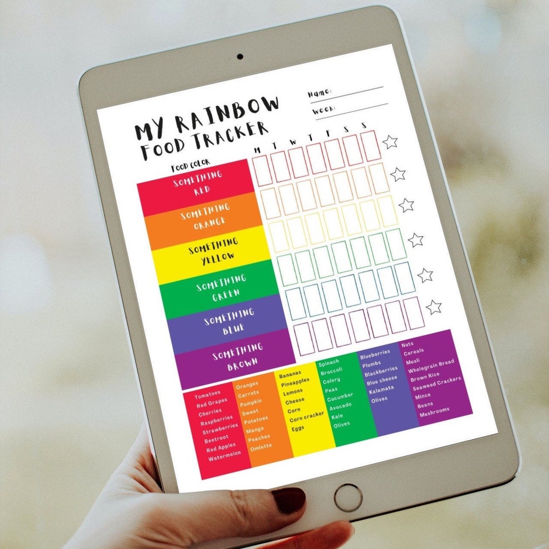 Eat the Rainbow Chart, Eat the Rainbow Checklist, Kids Healthy Eating ...