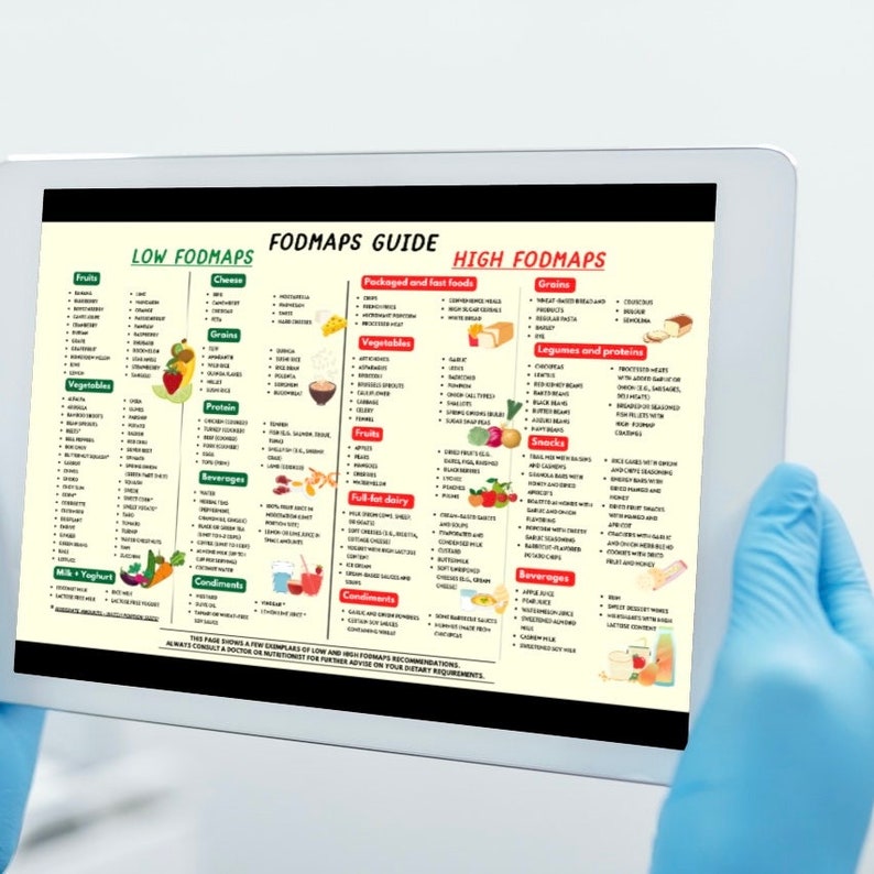 Low FODMAP Printable Food List and Grocery Guide: IBS Diet Chart and ...