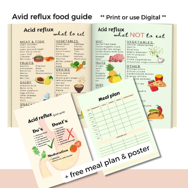 Acid Food Chart - Etsy