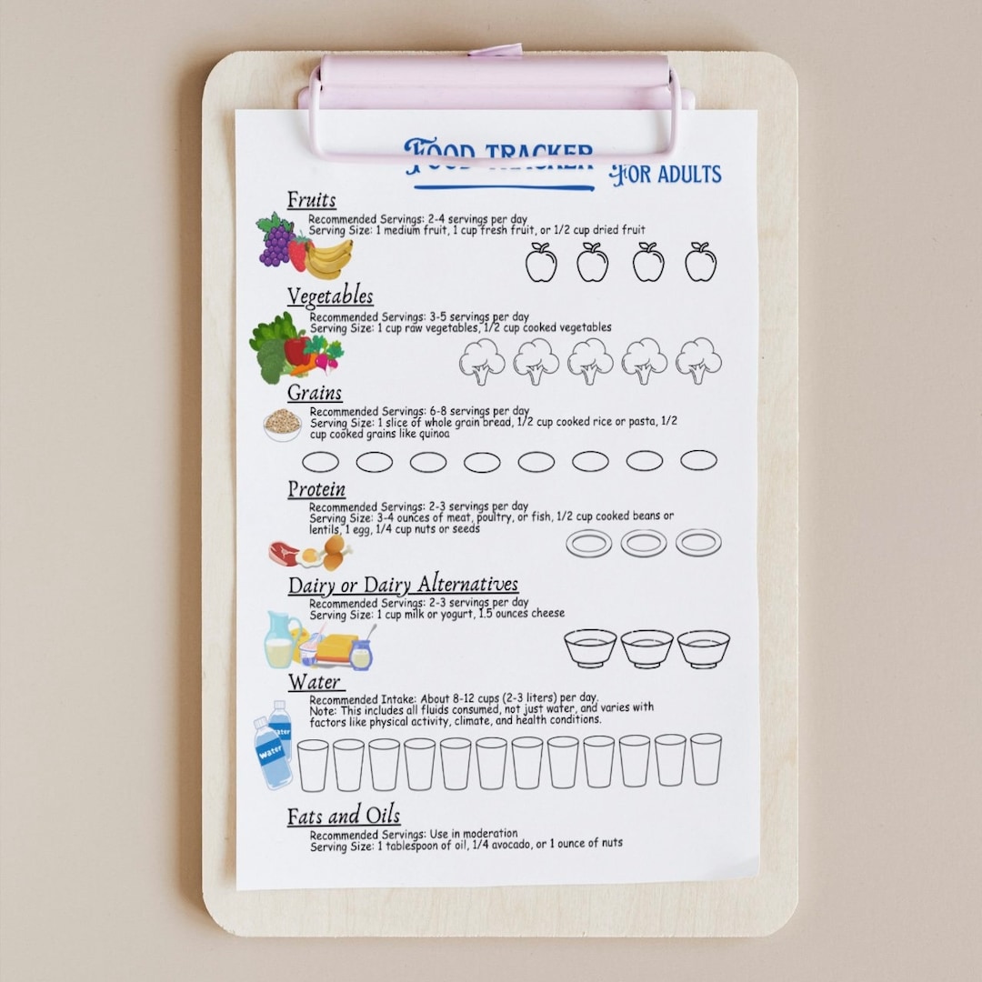Printable Healthy Eating Tracker, Food Pyramid Tracker, Kids Food Chart ...