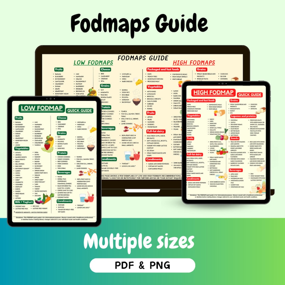 FODMAP Food List, Fodmap Diet Guide, Low Fodmap, High Fodmap List, IBS ...
