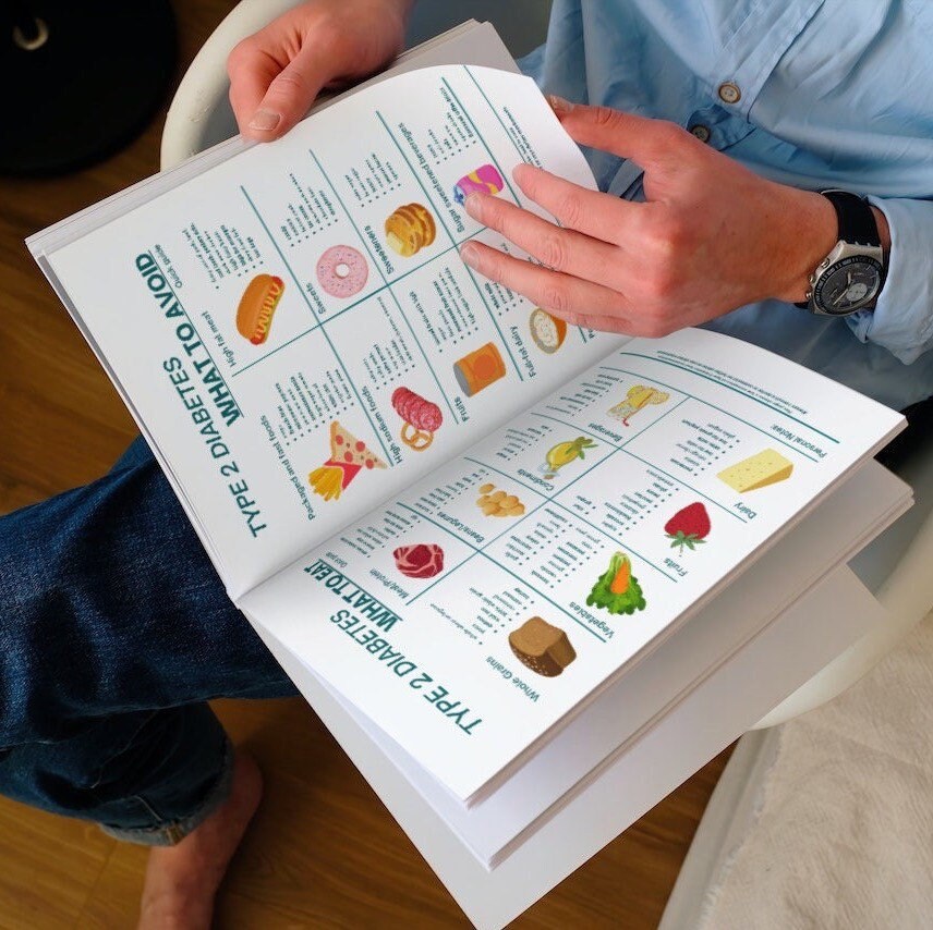 Diabetes Food List Diet Sheet Quick Guide Patient Education - Etsy