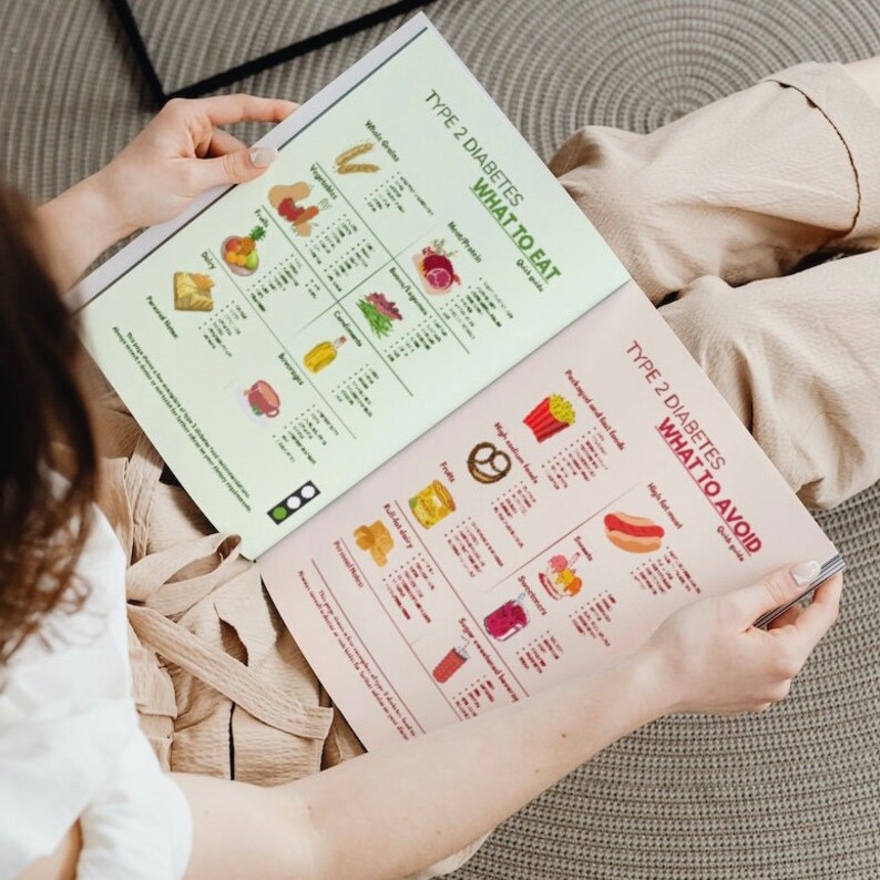 Diabetes Food List, Diet Sheet Quick Guide, Patient Education, Food ...