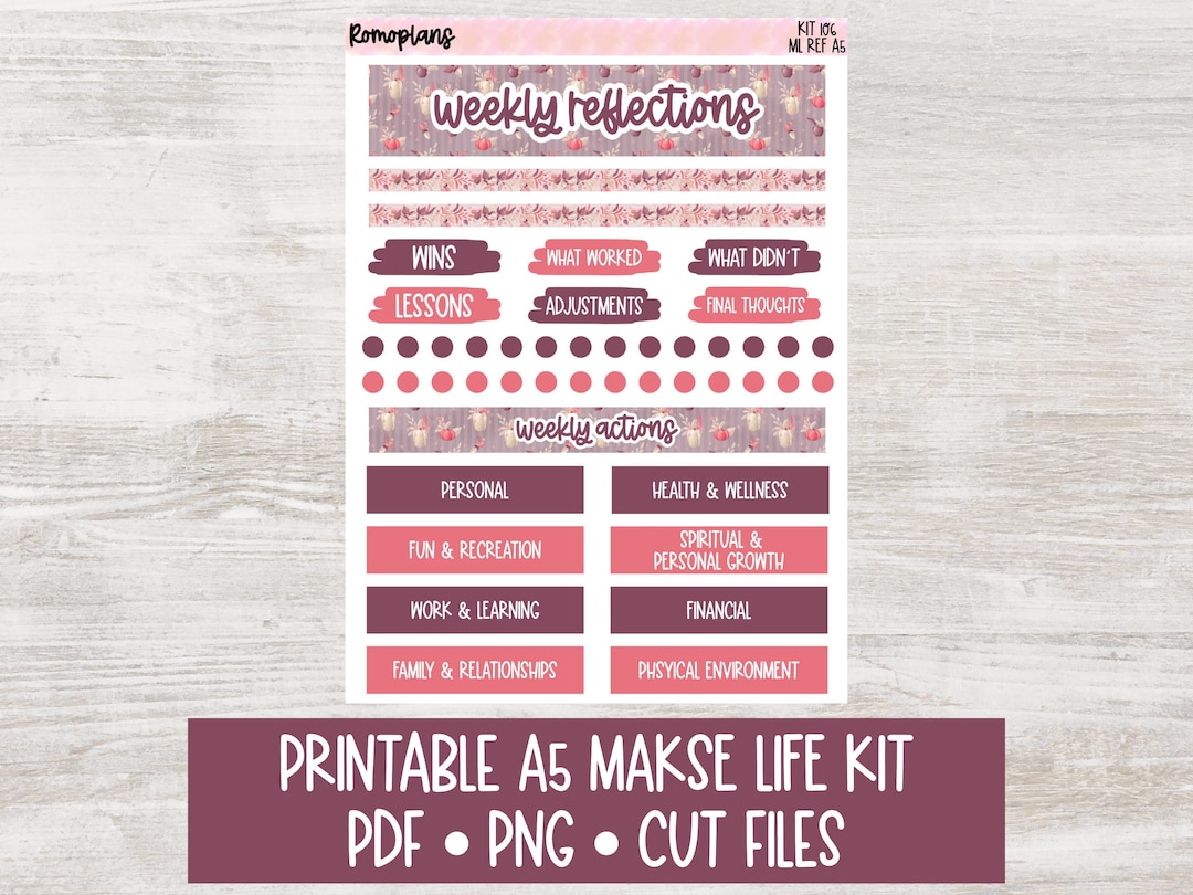 Printable Makselife Reflection and Weekly Actions Kit KIT 106 A5 - Etsy